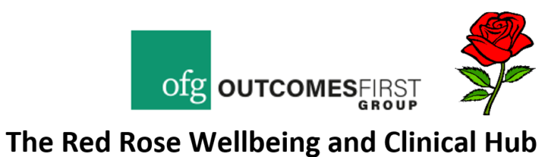 Supporting Non-verbal Communication - Reddish Hall School