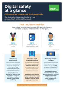Digital Safety at a glance - Reddish Hall School